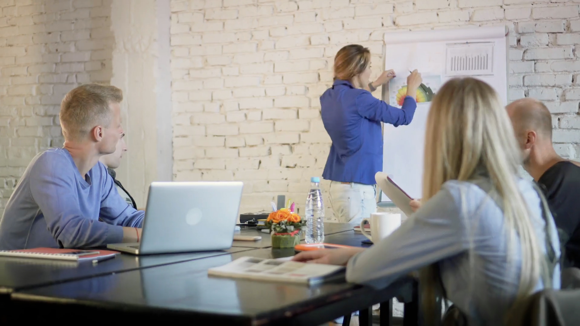 10.1 AI and Machine Learning Integration | G Com Solutions Limited